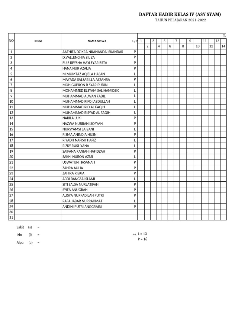 Absen Kelas V 2223 | PDF