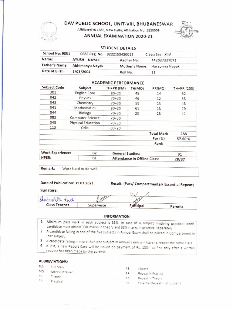 11TH Marksheet | PDF