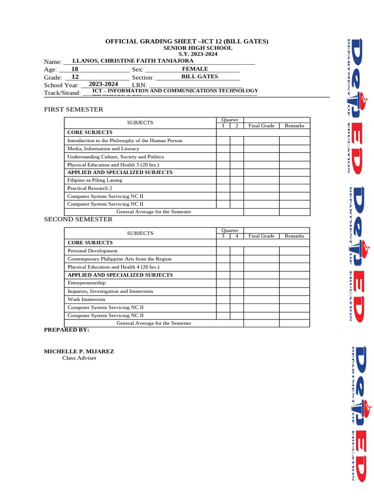 OFFICIAL GRADING SHEET | PDF