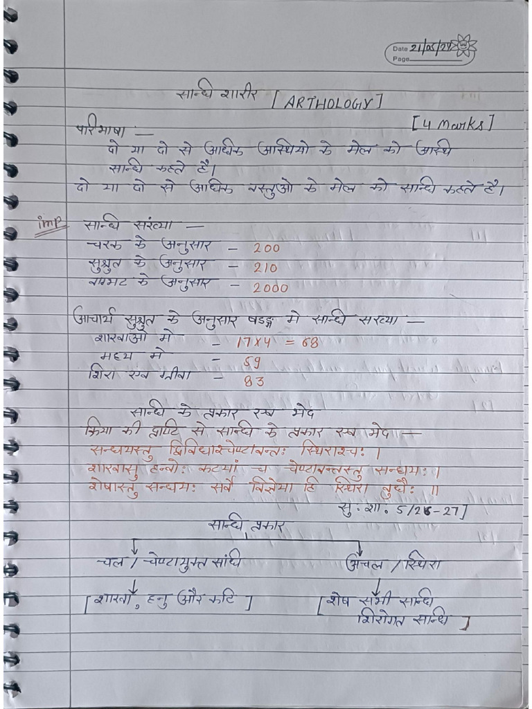 Sandhi Sharir - Srotas Sharir Yamsha Notes | PDF
