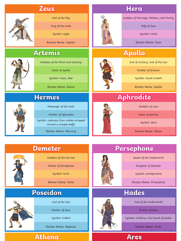 Color Gods and Goddesses Display Cut Outs | PDF