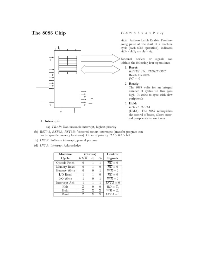 8085 Instructions | PDF