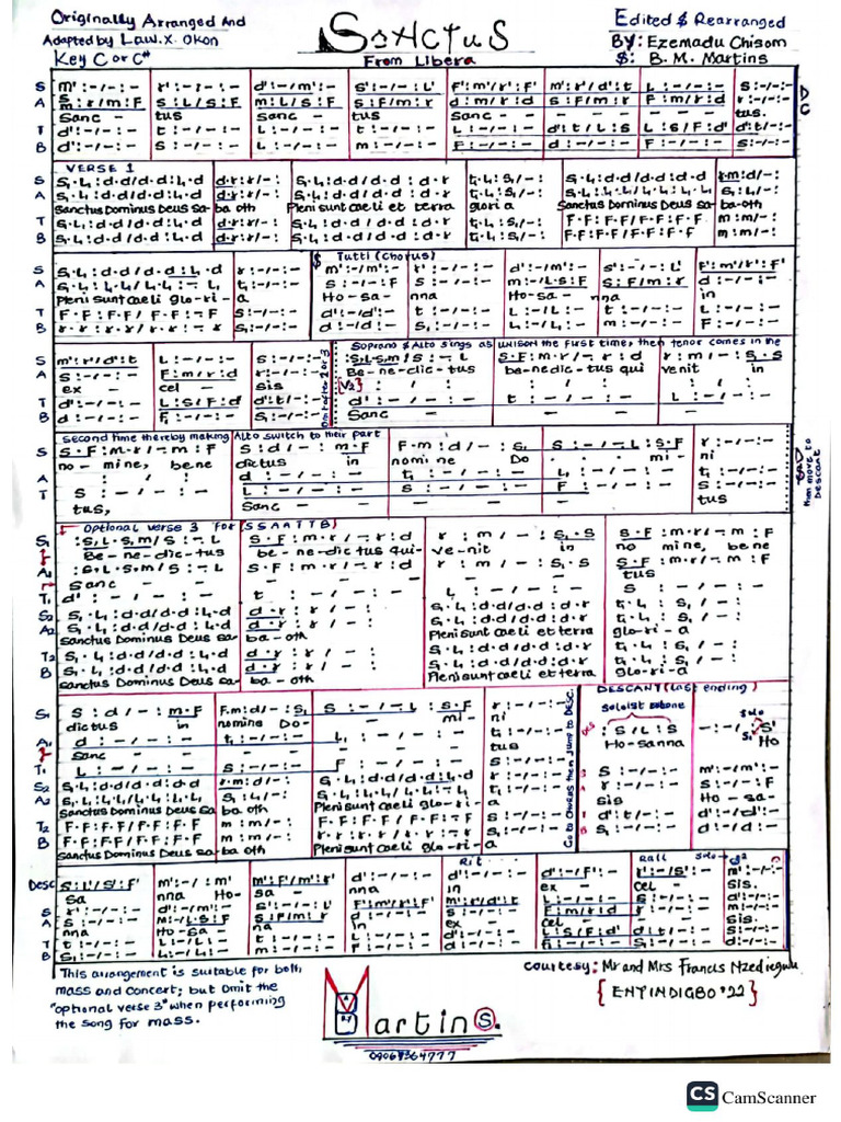 Sanctus Libera Extended | PDF