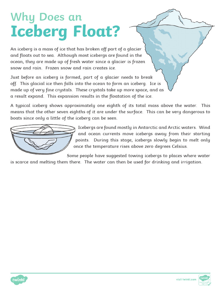 Au t2 e 2179 Why Does An Iceberg Float Explanation Writing Sample - Ver ...