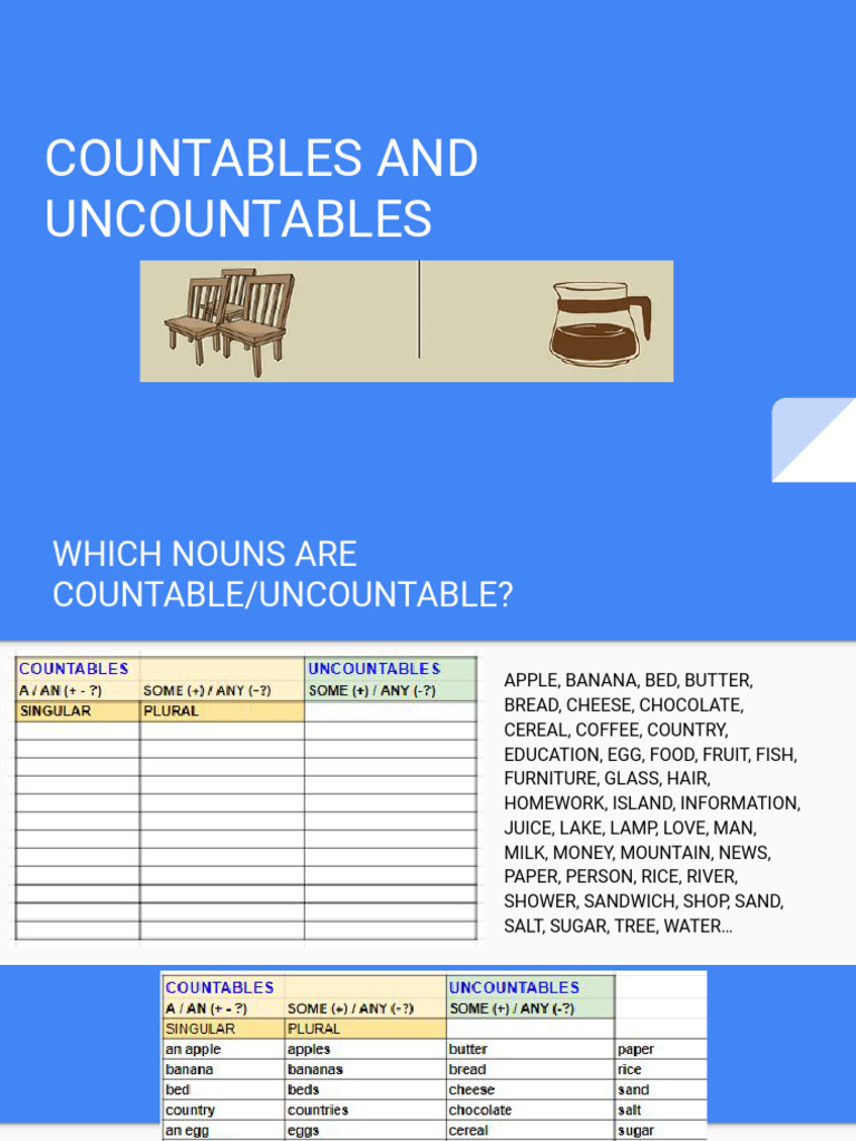 Countables and Uncountables | PDF