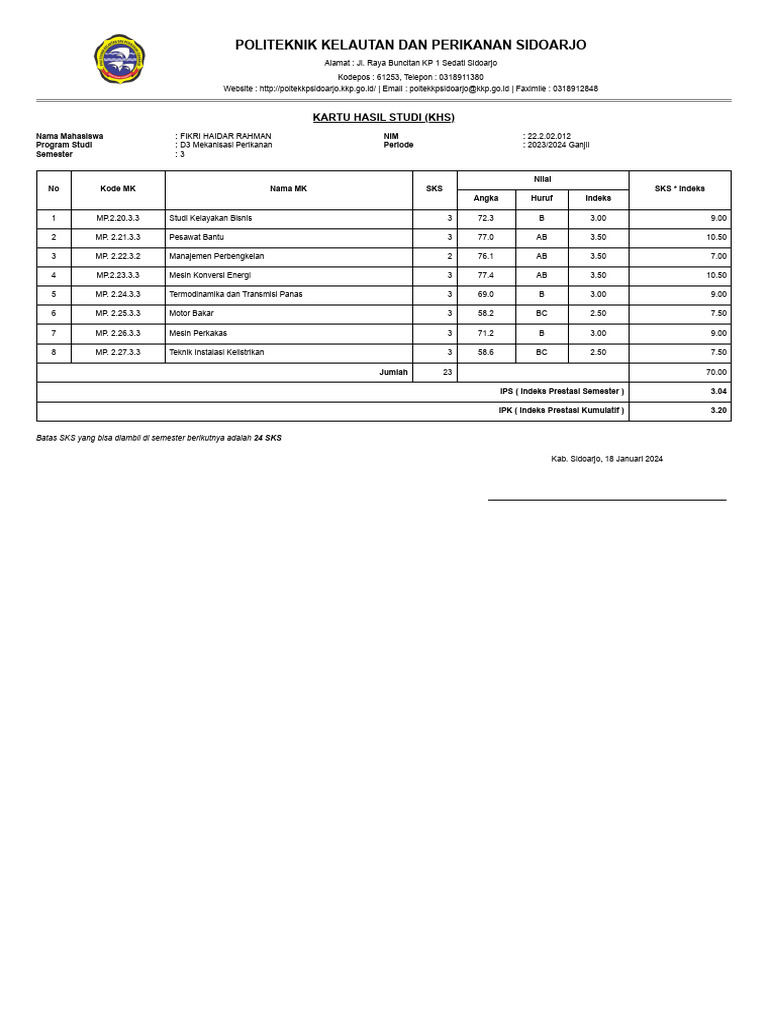 KHS - Fikri Haidar Rahman | PDF