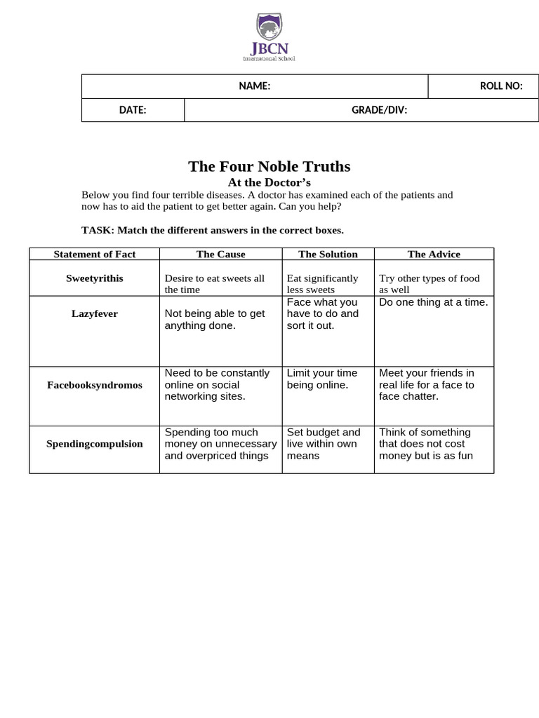 Four Noble Truths - Worksheet | PDF