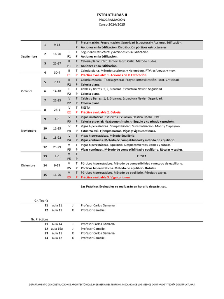 2024-25 EII Programaci) | PDF