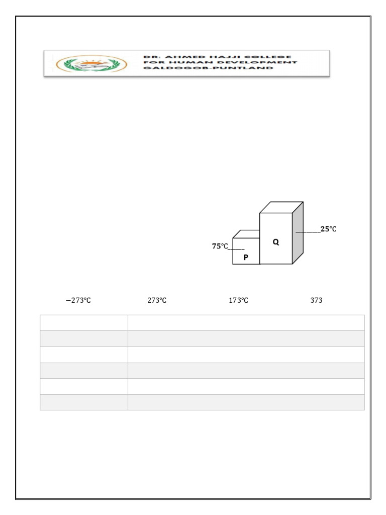 Physics 2 Final | PDF