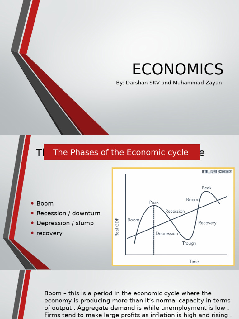 ECONOMICS | PDF