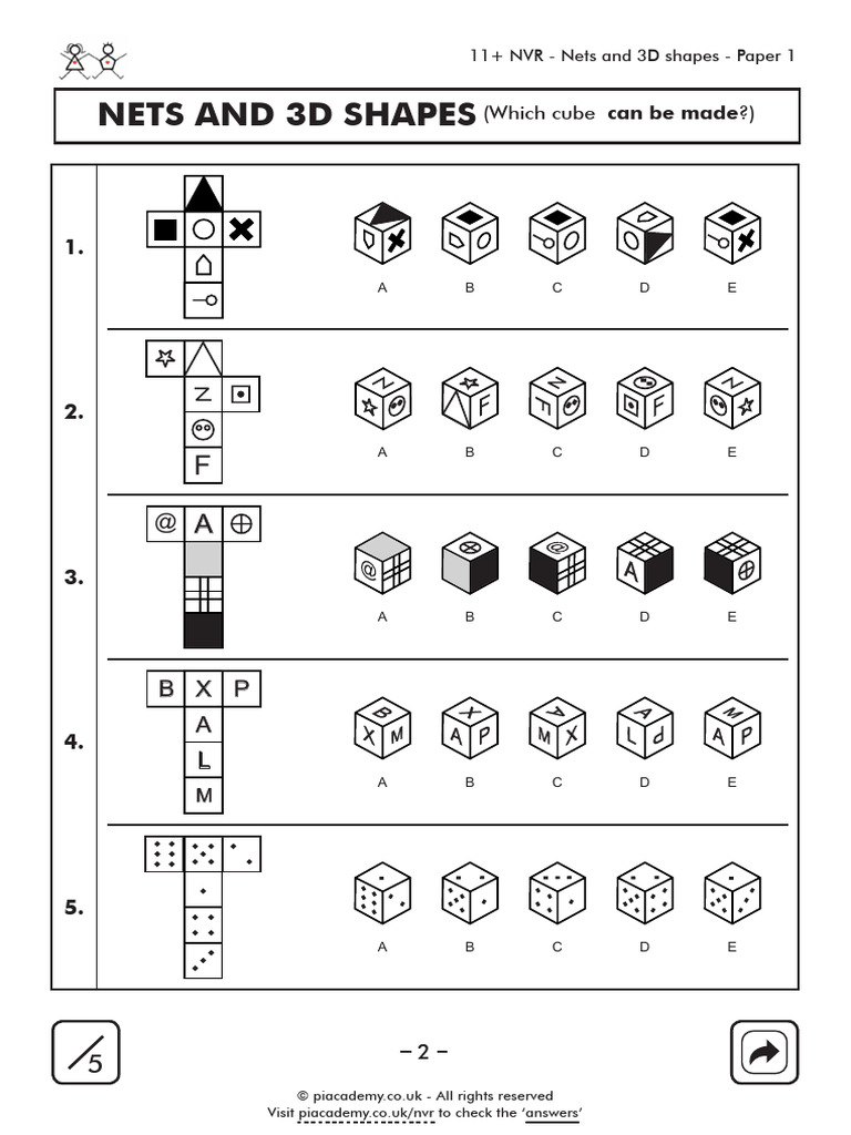 NVR Nets & Cubes | PDF