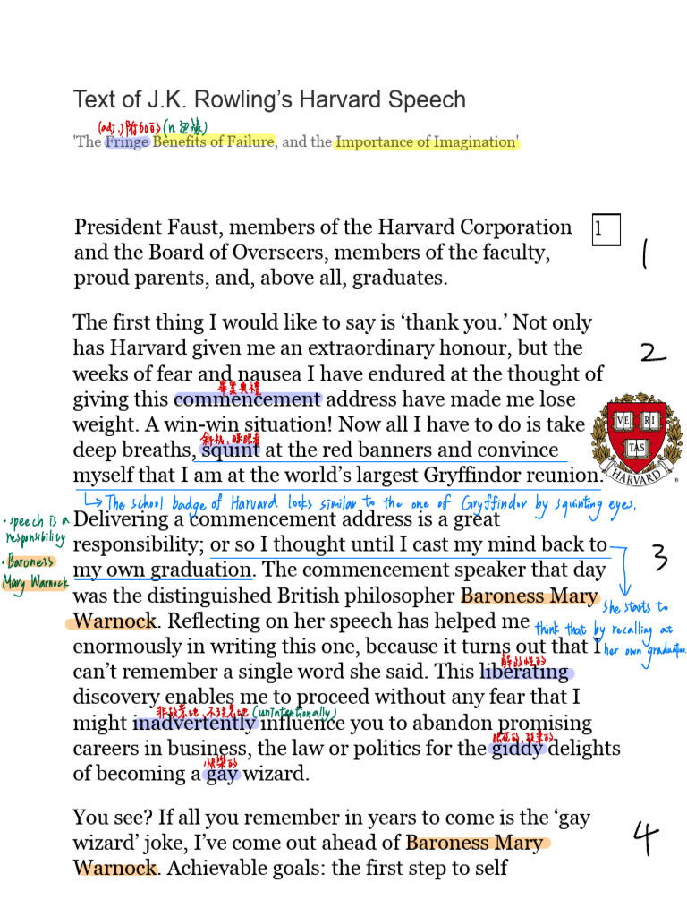 02-1 JK Rowling Harvard Speech | PDF