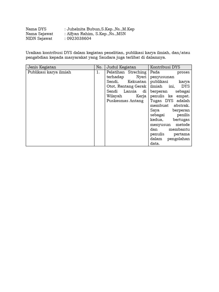 Format Kontribusi Sejawat Dan DYS (1) Fian | PDF