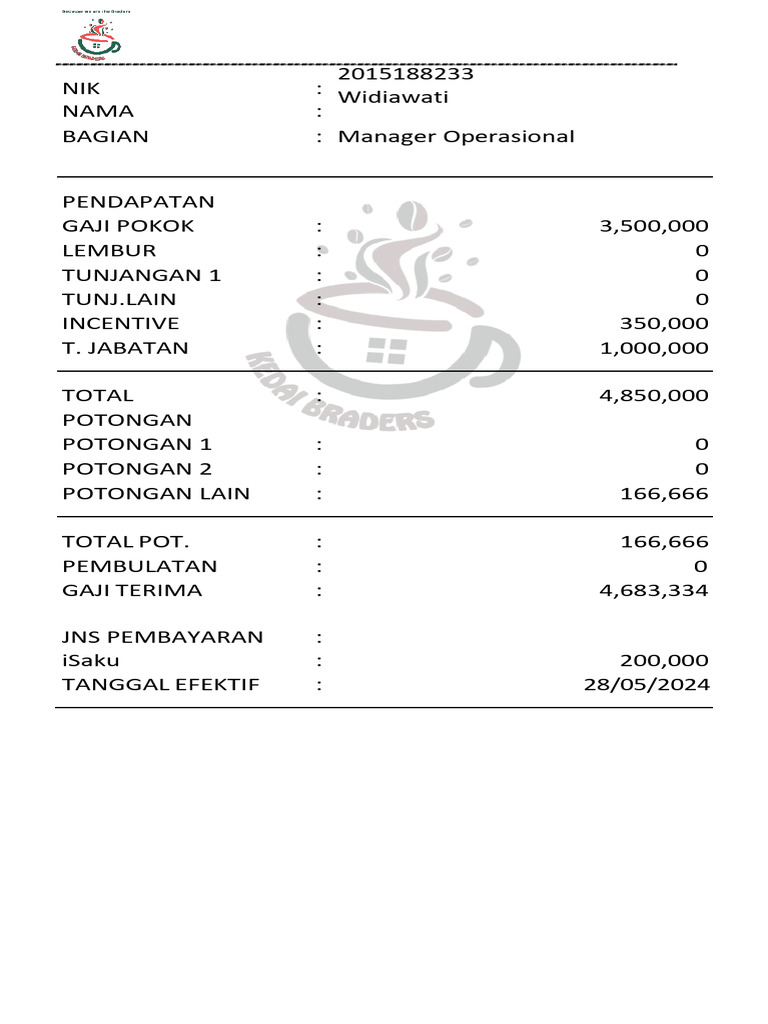 Slip Gaji Widiawati | PDF