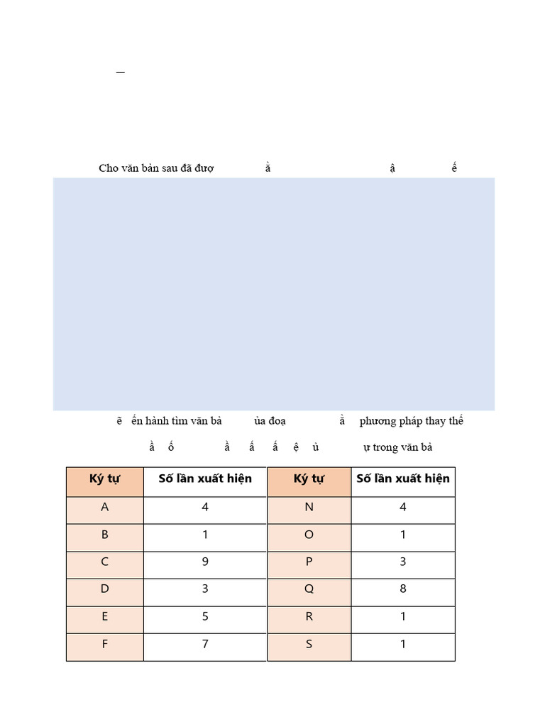 NguyenKimHong Lab9 | PDF