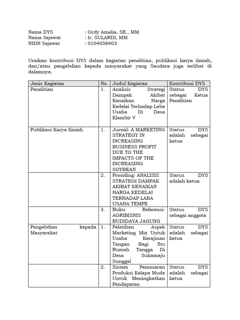 Sejawat Dan DYS (Sulardi) | PDF