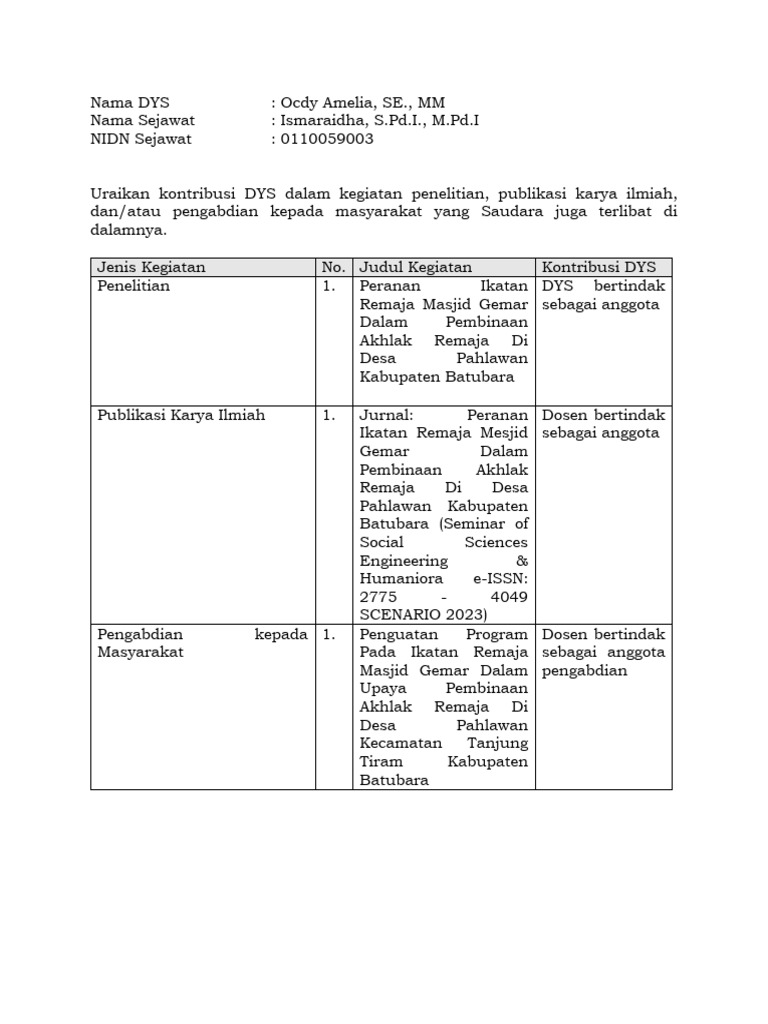 Sejawat Dan DYS (Ismaraidha) | PDF