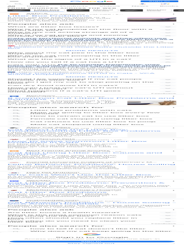 Litter Box Problems - Google Search | PDF