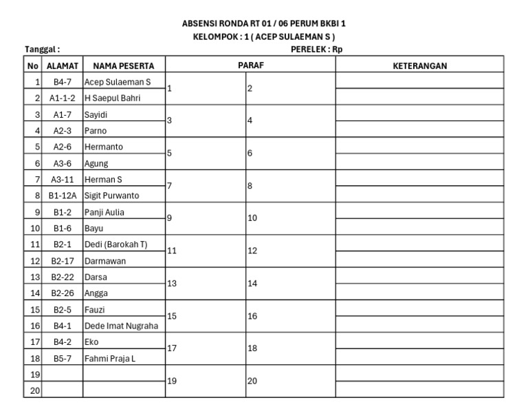 Jadwal Ronda Kel 1 | PDF