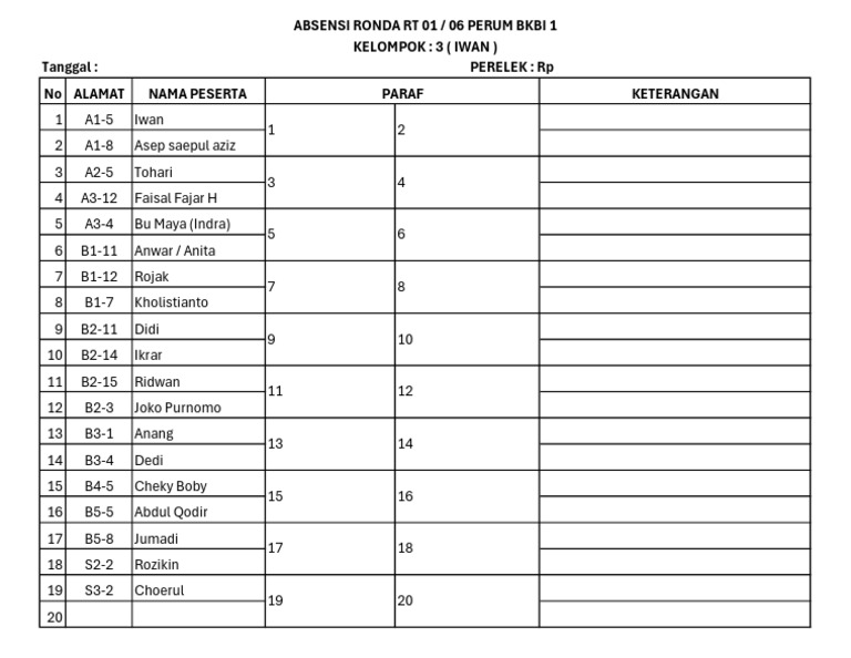 Jadwal Ronda Kel 3 | PDF