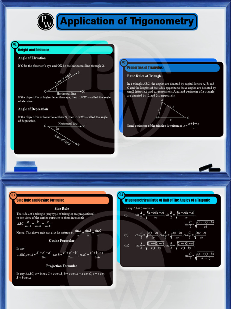 Application of Trigonometry _ Formula Booklet (1) | PDF