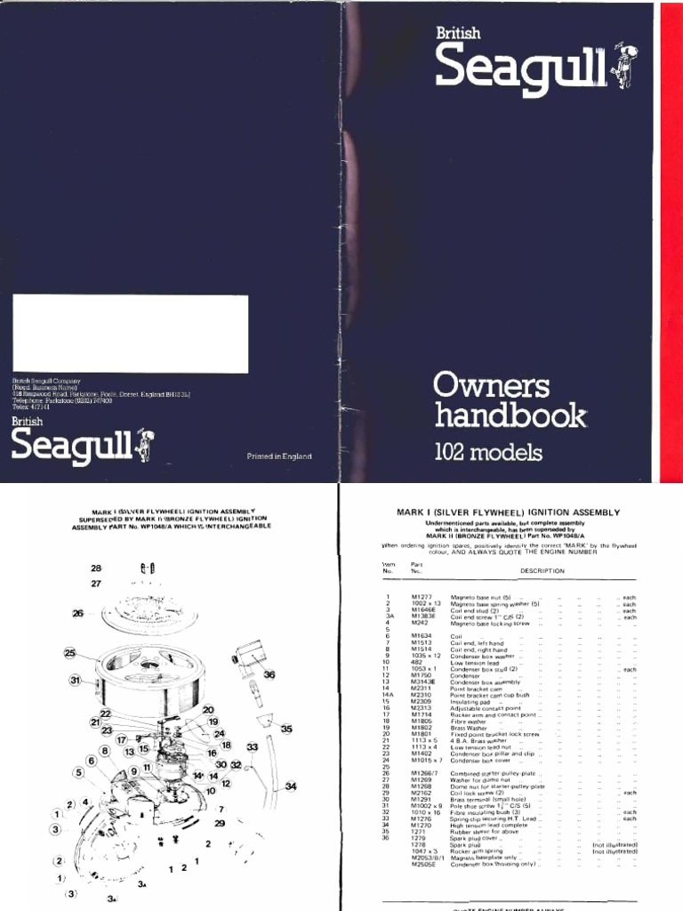 Seagull Owners Handbook1 | PDF