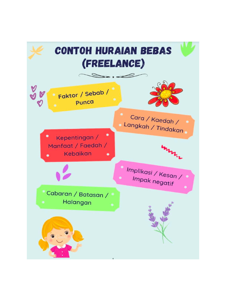 P.moral (Nota) Cara Menjawab Soalan Esei) | PDF