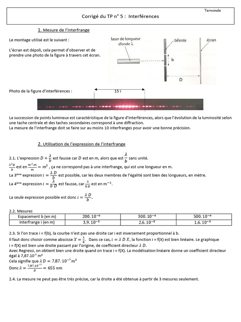 Corrig TP05 Interf Rences | PDF