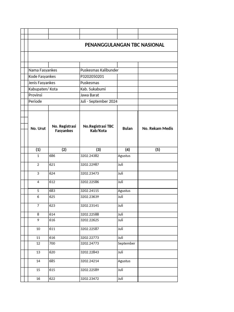 Puskesmas Kalibunder Report TB 03SO PKM Kalibunder Juli-September 2024 ...