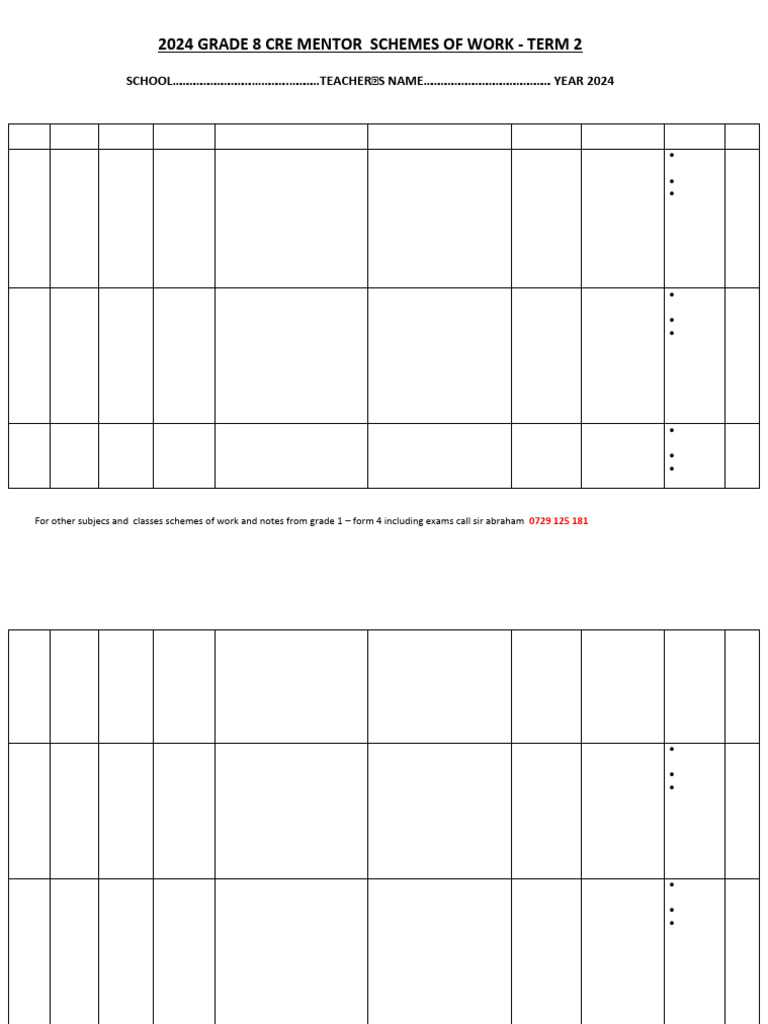 GRADE 8 TERM 2 2024 MENTOR CRE SCHEMES OF WORK | PDF