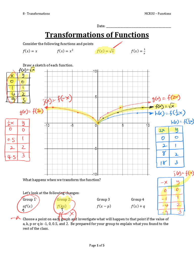 08 - Transformations | PDF