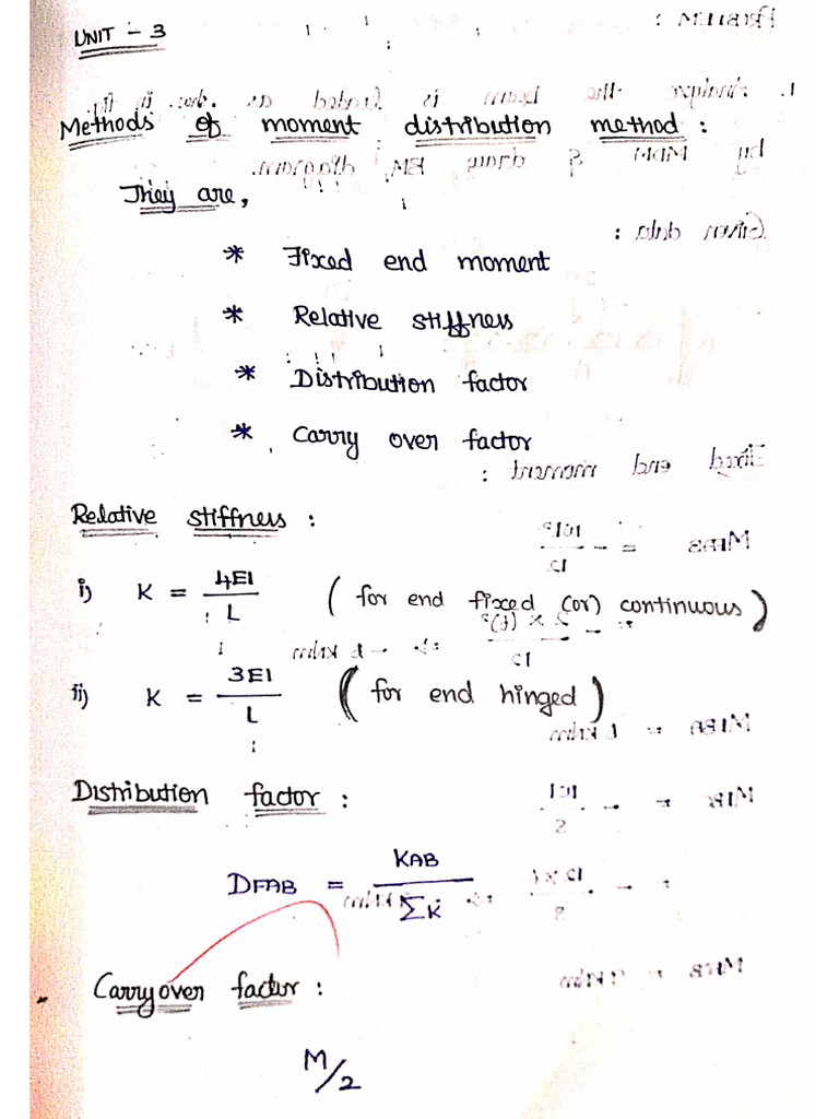 Unit Iii Notes 《sa I》 Pdf 