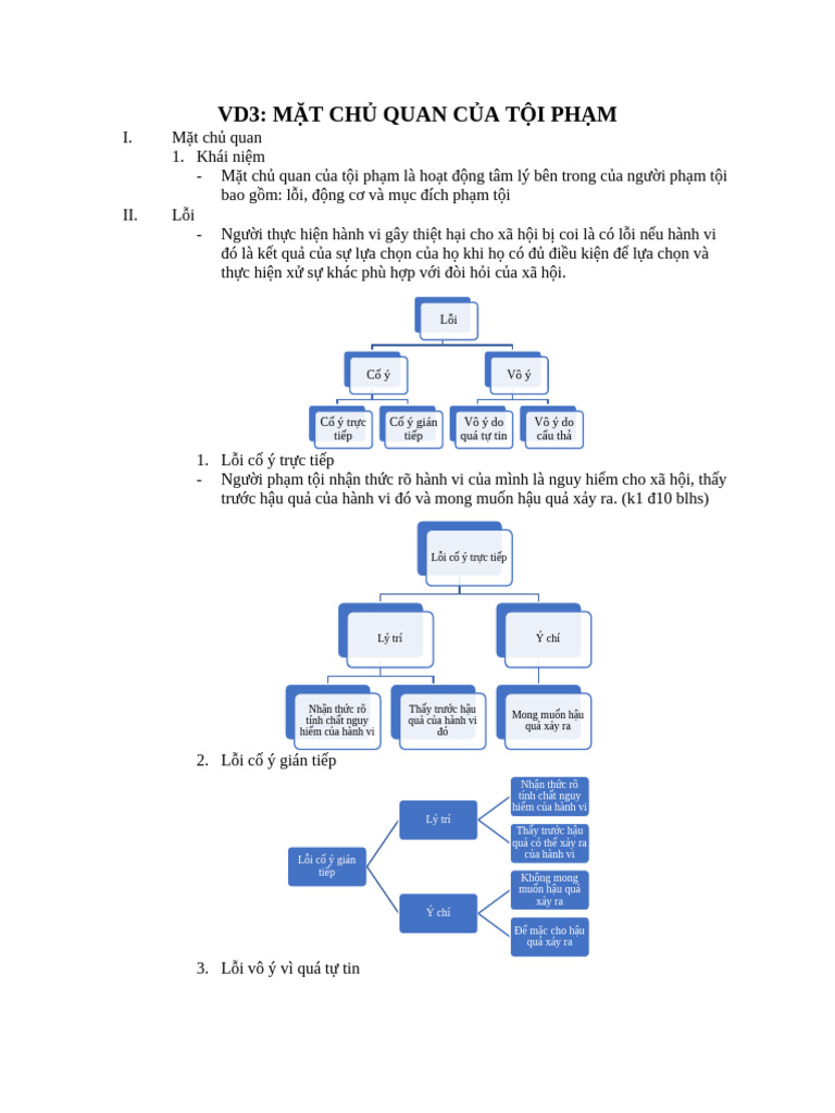 VD3 Mặt Chủ Quan Của Tội Phạm | PDF