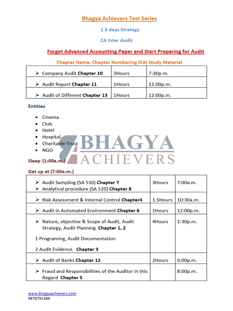 16825920011.5 Day Strategy Audit and Assurance | PDF