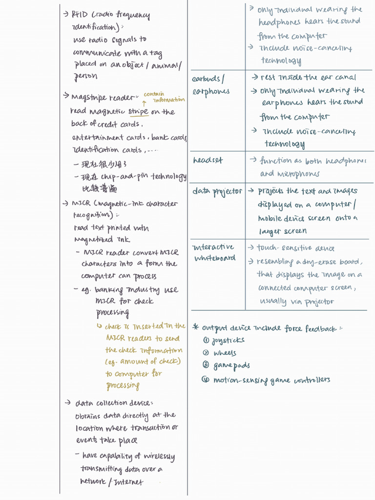 ITA Notes Module 8-6 | PDF