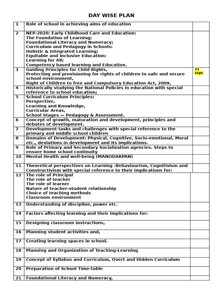 Day Wise Plan | PDF