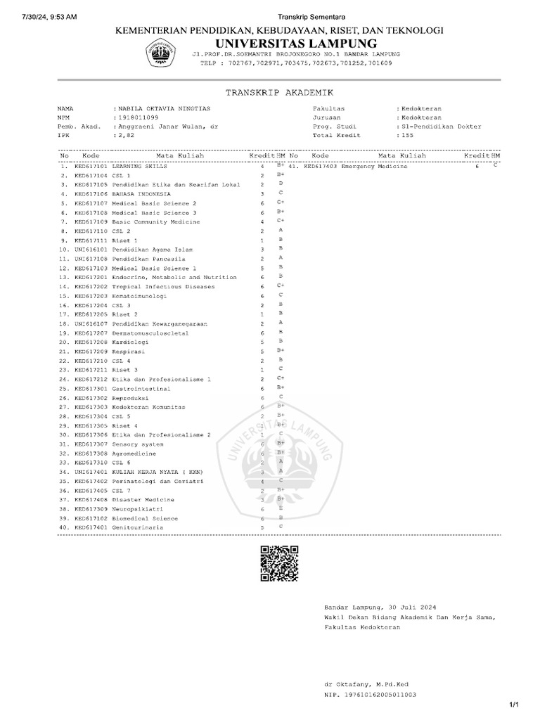 Transkrip Nabila | PDF