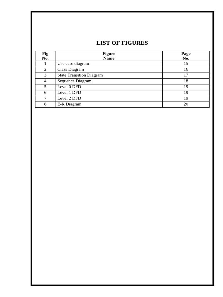 10 List of Figure | PDF