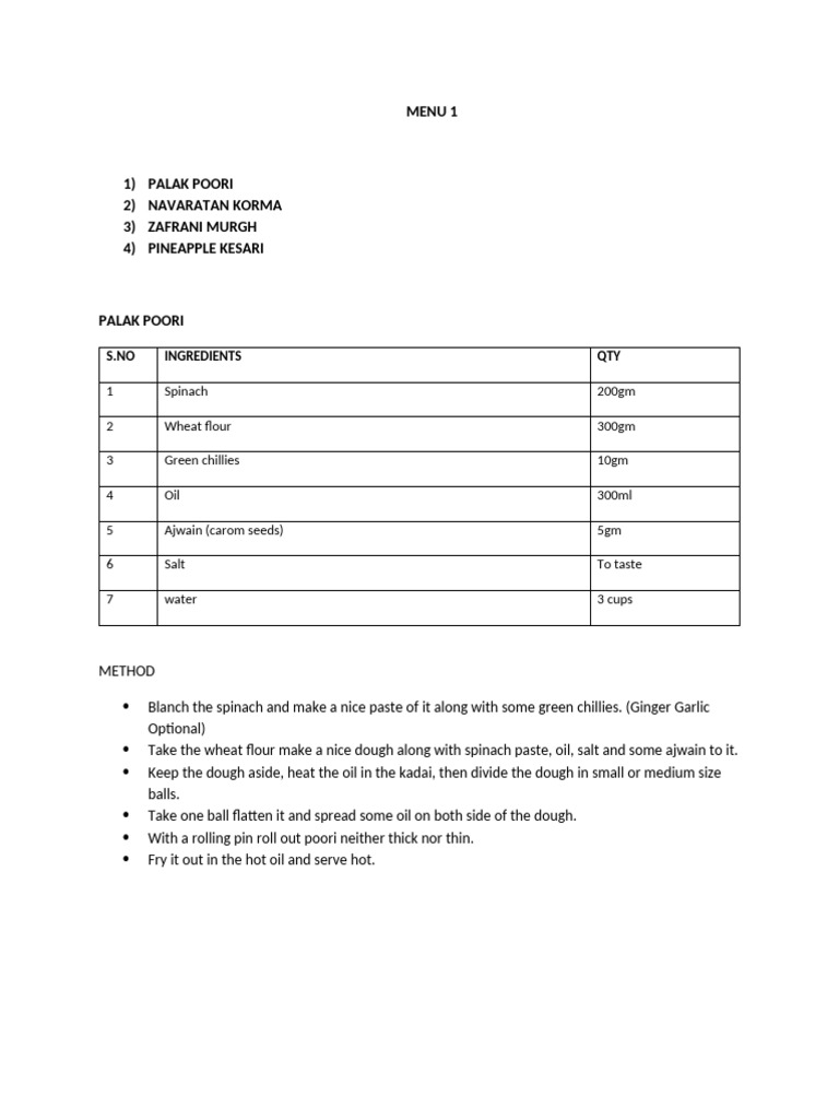 Menu 1 | PDF
