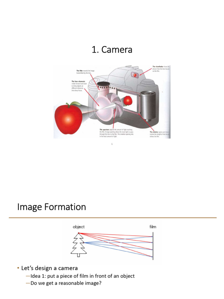 01 Camera | PDF | Aperture | Camera