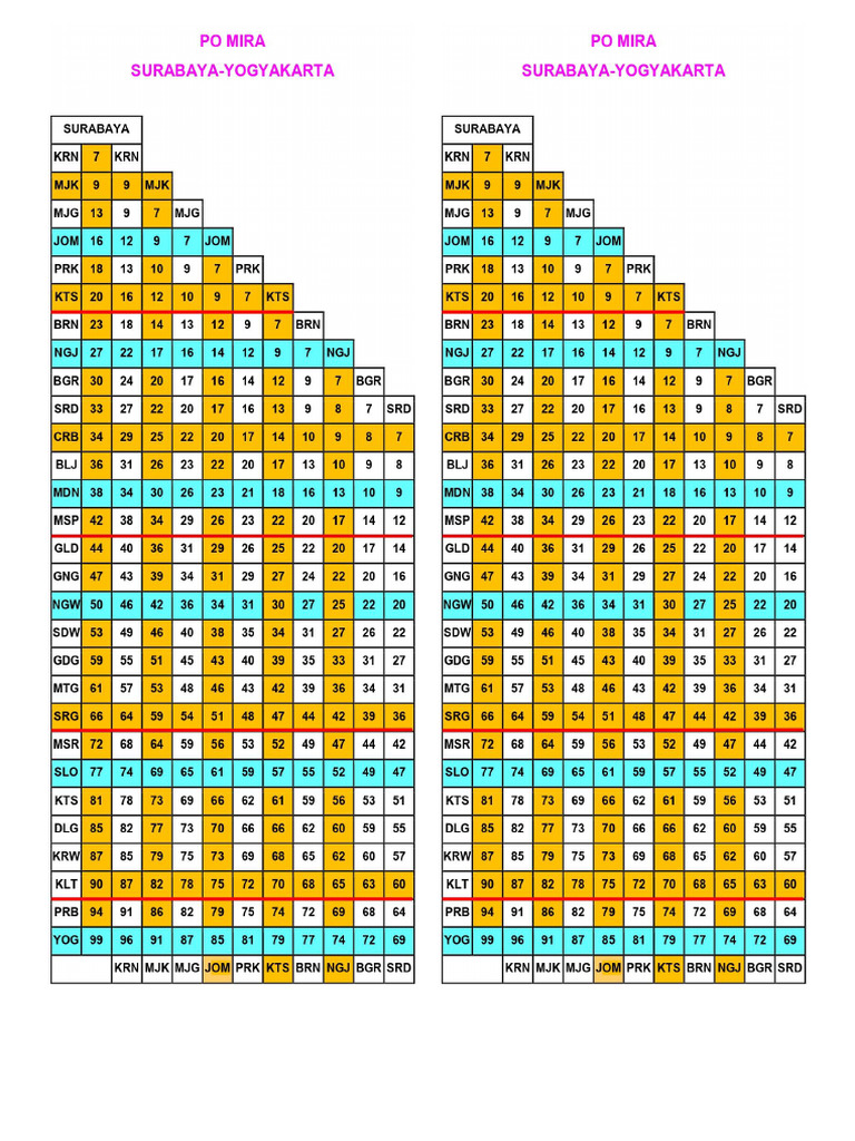 QQW | PDF
