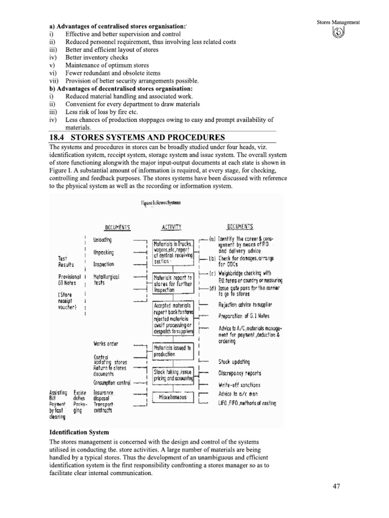 Module 2 | PDF