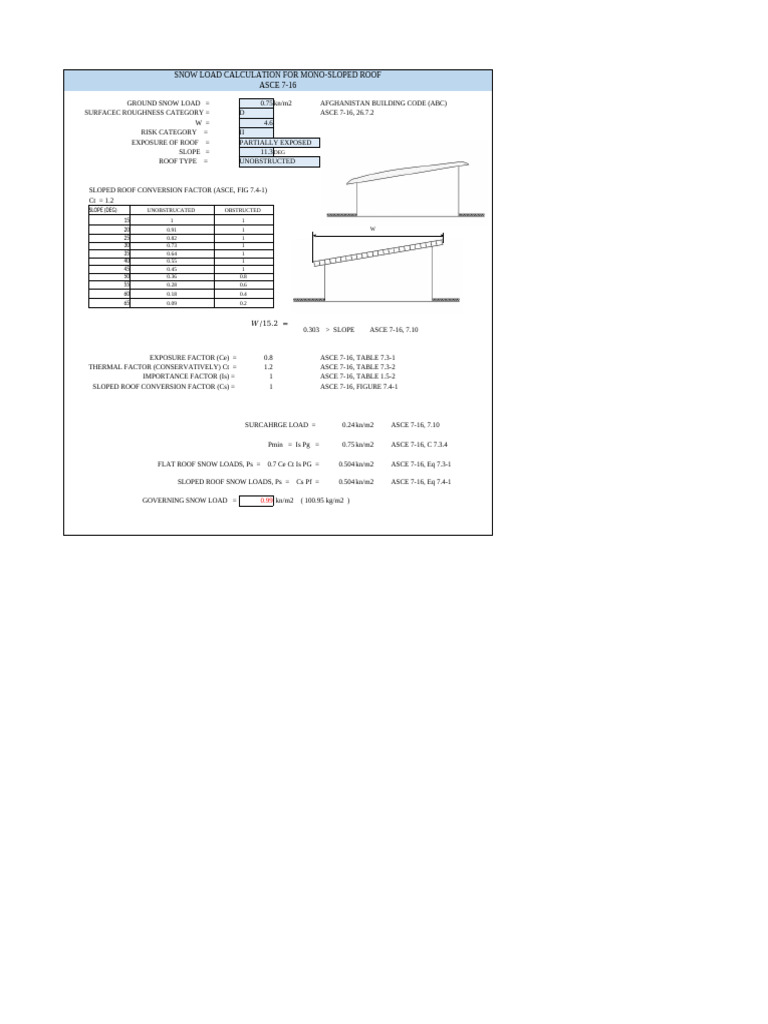 Snow Load Calculation | PDF