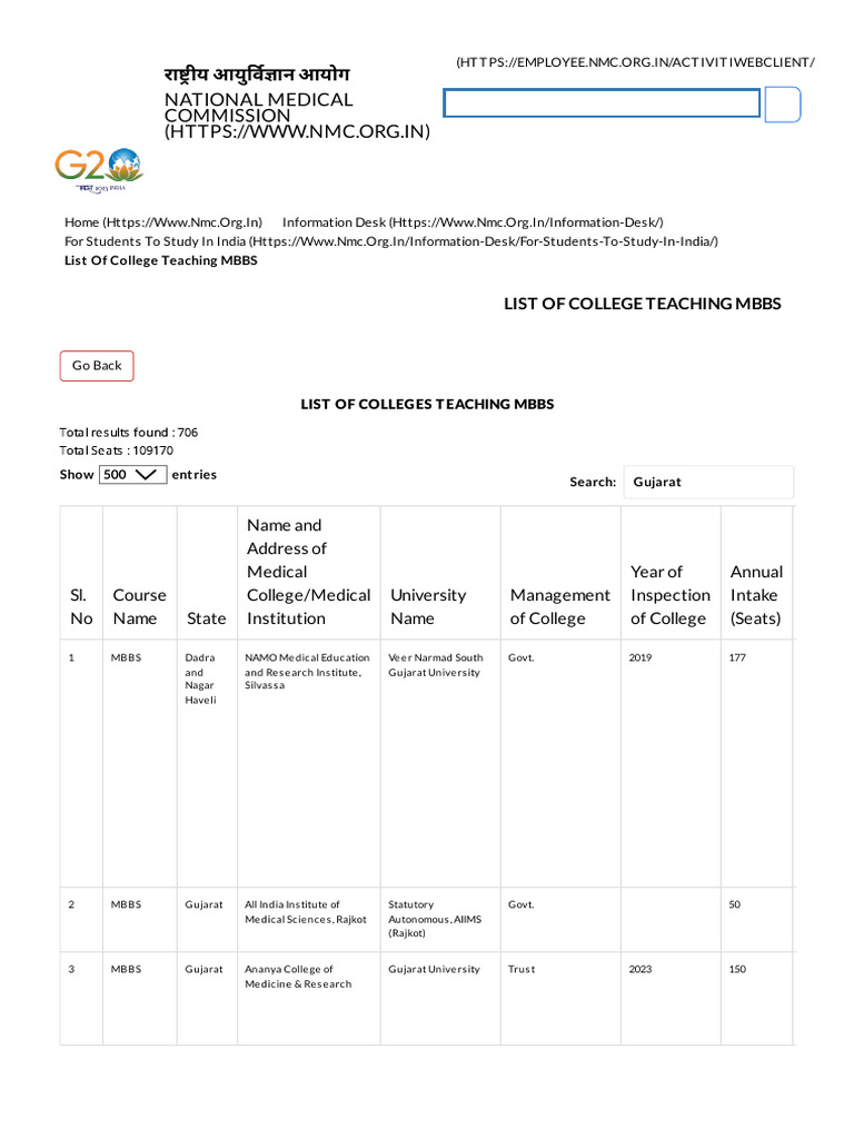 List of College Teaching MBBS - NMC | PDF