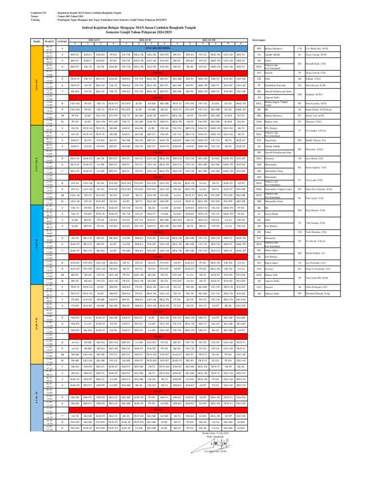 Jadwal KBM 2024-2025 Sem 1 Revisi Agustus | PDF