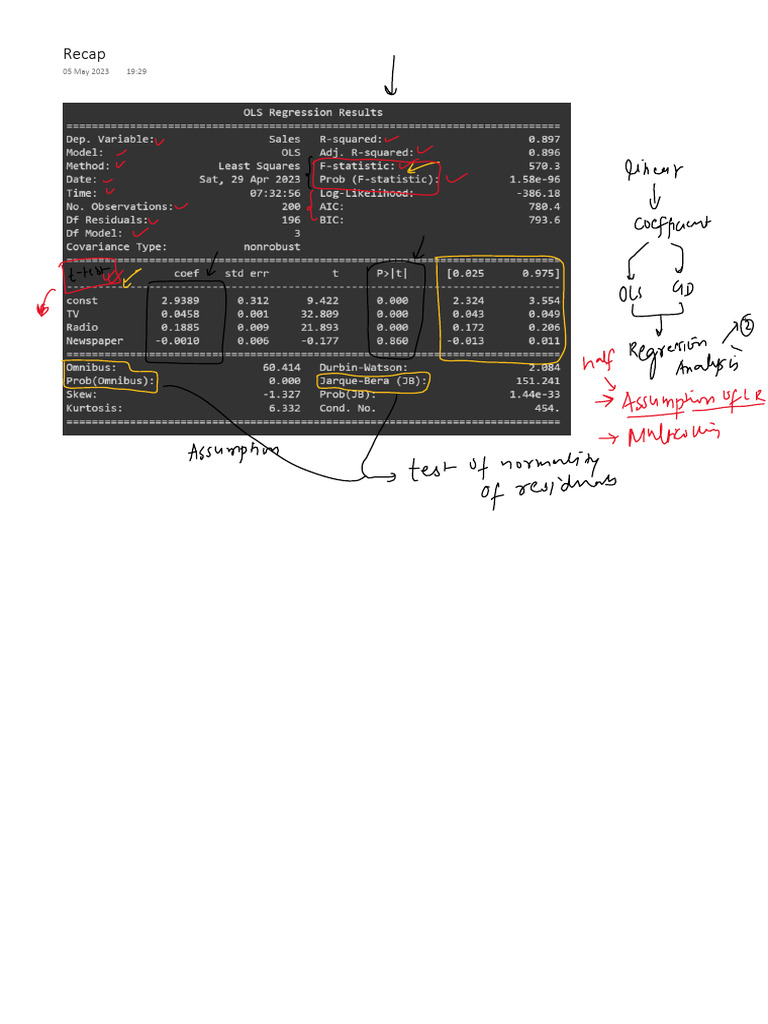 Session on Assumptions of Linear Regression | PDF Session on Assumptions of Linear Regression | PDF