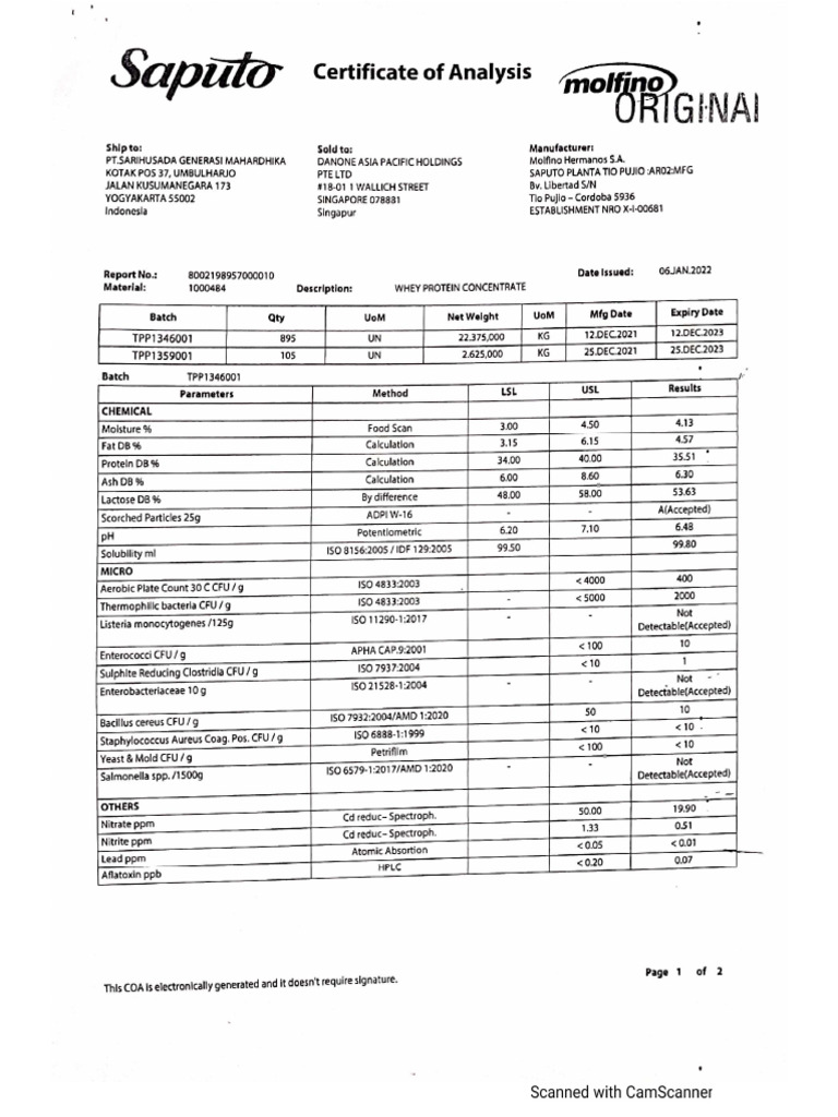 Certificate of Analysis | PDF