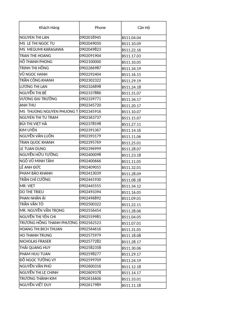 The Beverly Solari | PDF