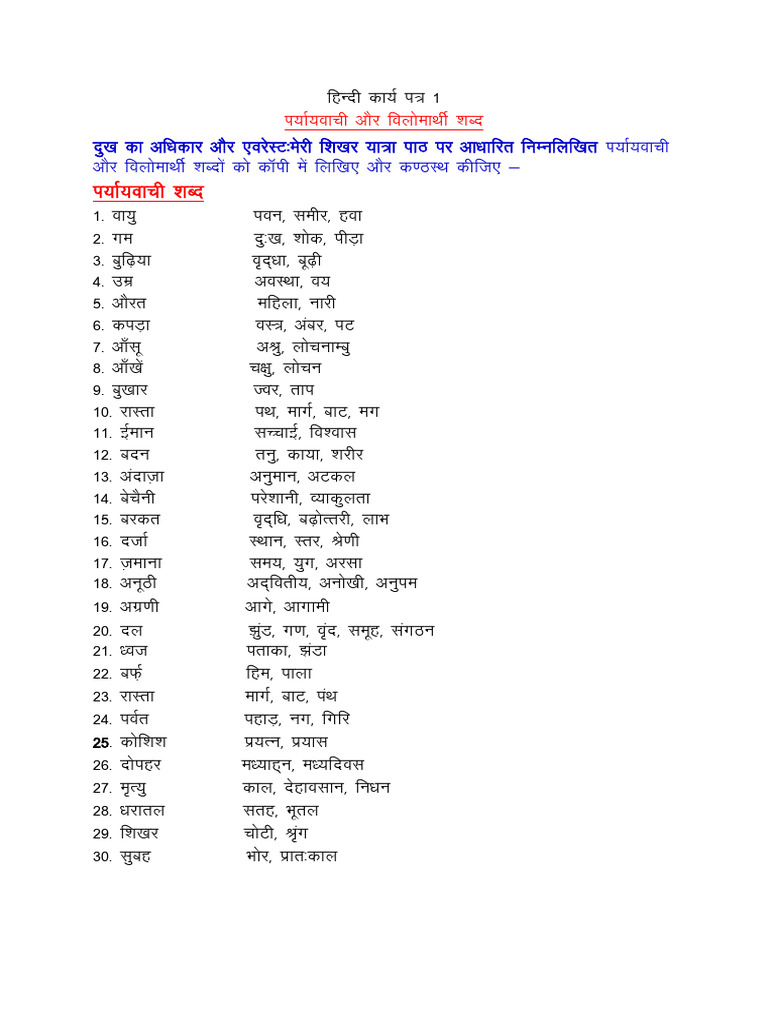 Class 9 Hindi Worksheet August 2021 | PDF