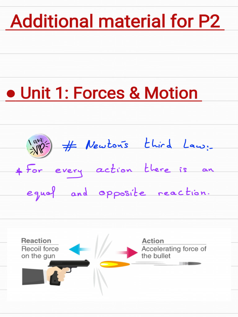 Updated P2 Content | PDF